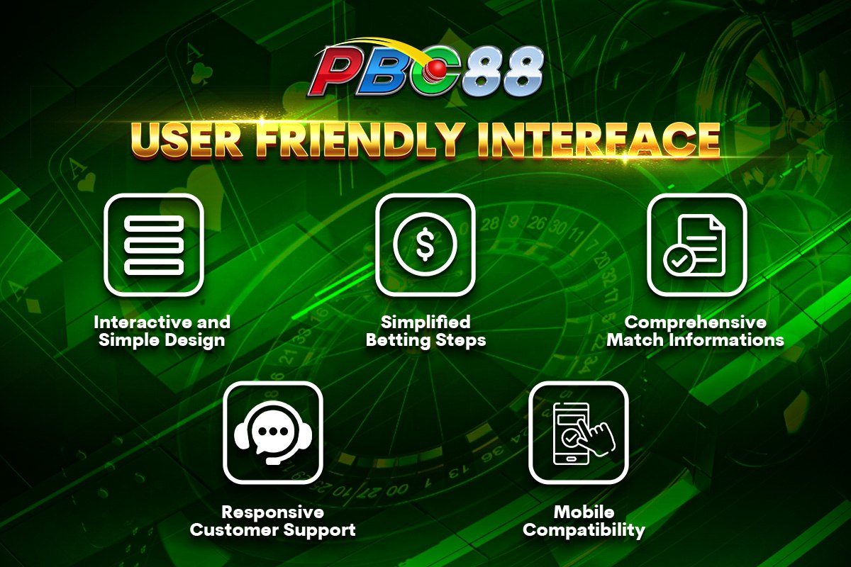 Online Cricket Betting Platform in Bangladesh | PBC88